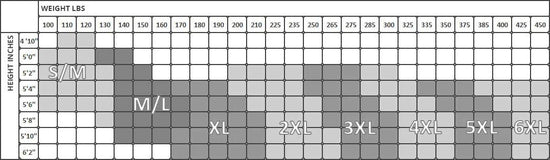 Bioflect Capri – Compression Care Center